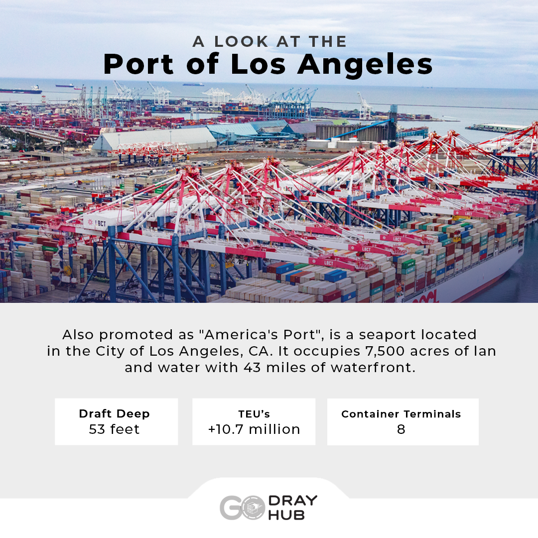 A look at the Port of Los Angeles - Go Drayage